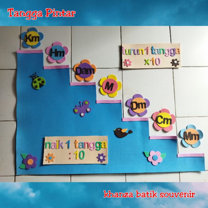 Jual Hiasan Kelas Tangga Satuan Panjang | Shopee Indonesia