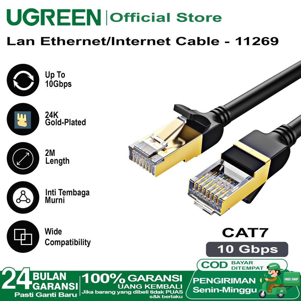 Jual UGREEN Kabel LAN RJ45 Ethernet Cat5 Cat6 Cat7 Cat8 UTP 24AWG Max ...