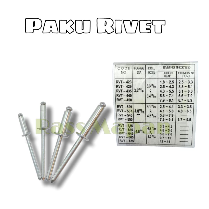 Jual Paku Rivet Riveti Rivetti Blind Paku Tembak 423 429 435 440 450 1 ...