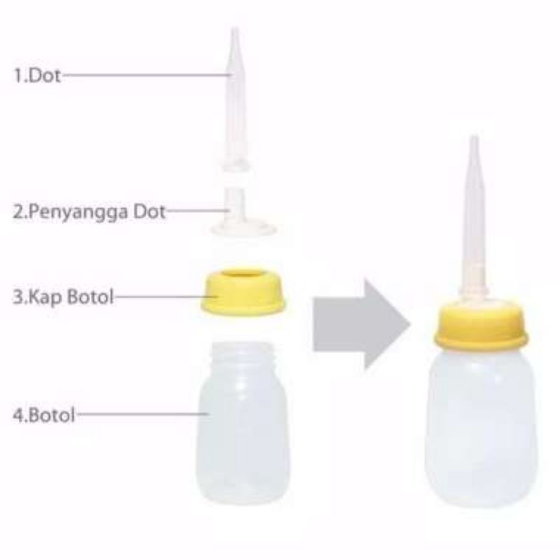 Jual botol pipet ASI ASIP susu bayi anti bingung puting bibir sumbing ...
