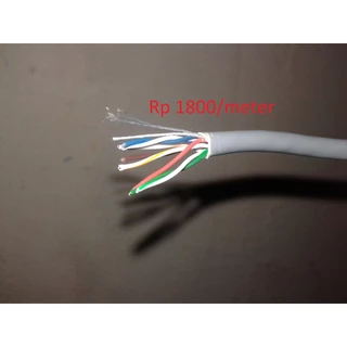 Jual Kabel Utp Terlengkap & Harga Terbaru Desember 2024 | Shopee Indonesia