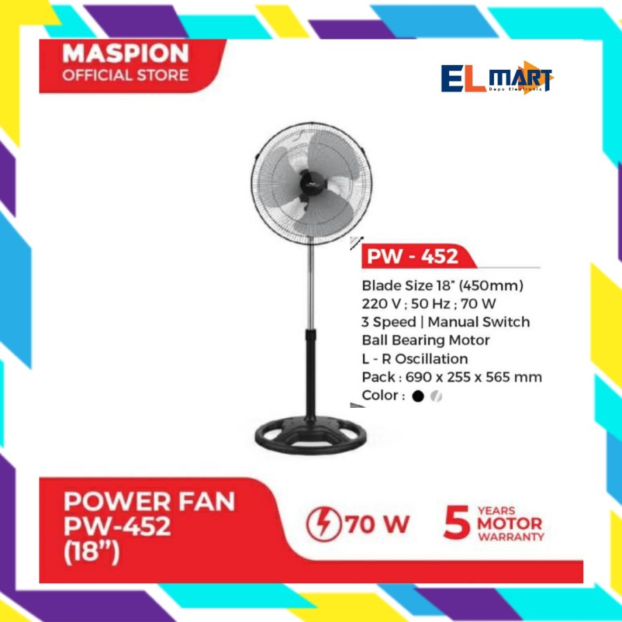 Jual Maspion Power Fan 18 inch Kipas Angin Besi Angin Kencang PW 452 ...