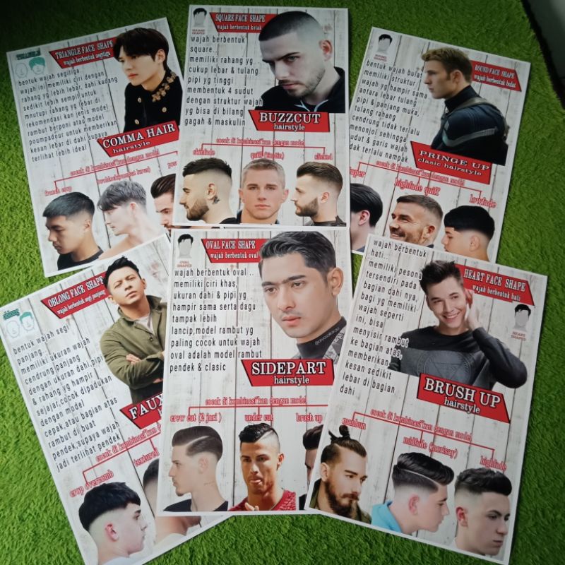 Jual poster mngenal bentuk muka&rambut | Shopee Indonesia