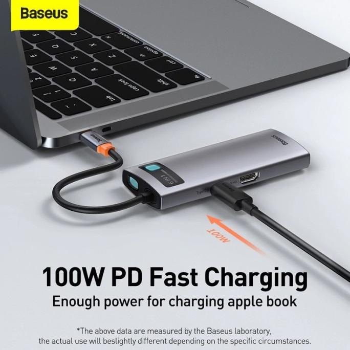 Jual BASEUS 8 in 1 Multifunctional HUB Docking Station USB Type-C ...