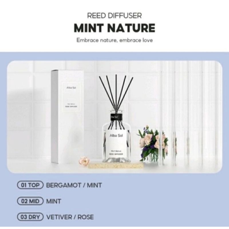 Jual KKV Alba Sol Red Diffuser Pengharum Ruangan Varian Mint Nature 150ml | Shopee Indonesia
