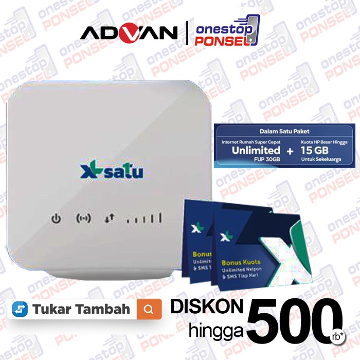 Jual Router Router Wifi 4G Modem Wifi Advan Cpe Router Start Unlock ...