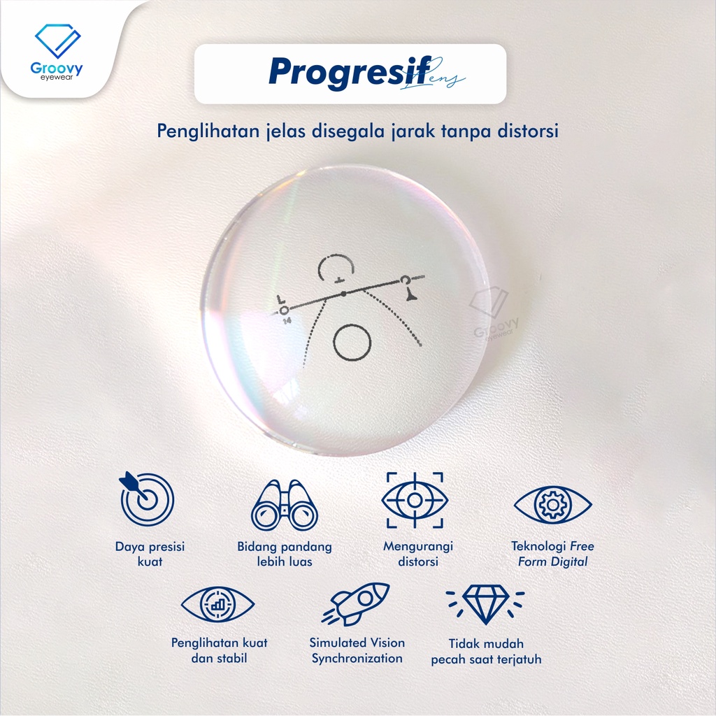 Jual Groovy Eyewear - Biaya Penambahan Lensa Progesif Anti Radiasi ...