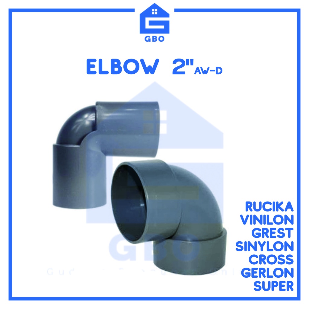 Jual Keni 2" AW D Rucika Vinilon Grest Sinylon Cross| Knee 2 Inch ...