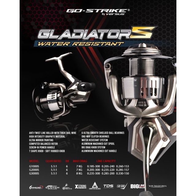Jual Reel Versus Gladiator S Go Strike | Shopee Indonesia