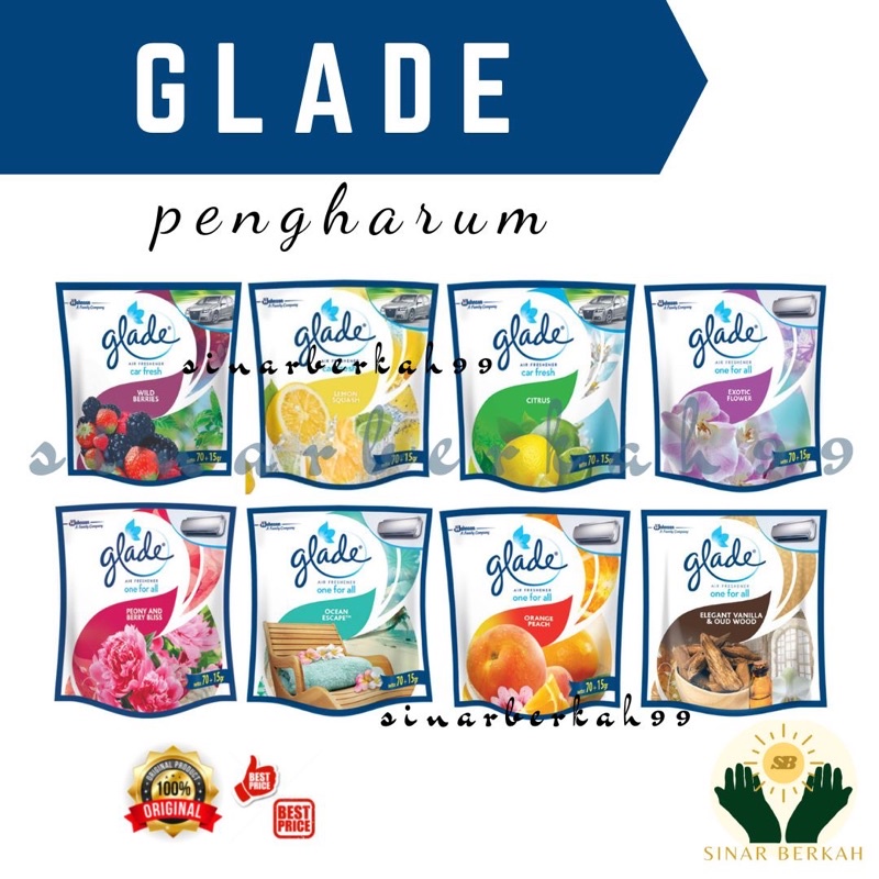 Jual Glade Pengharum Ruangan Dan Parfum Mobil 70 Gram All Varian ...