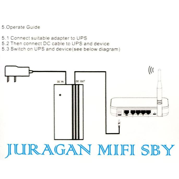 Jual Portable Battery Backup Mini UPS 12V/2A 2000mAh Modem Home Router ...