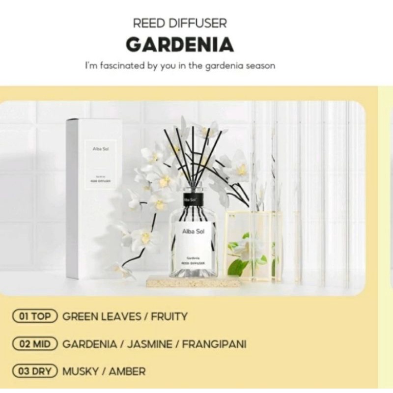 Jual KKV Alba Sol Red Diffuser Pengharum Ruangan Varian Gardenia 150ml ...