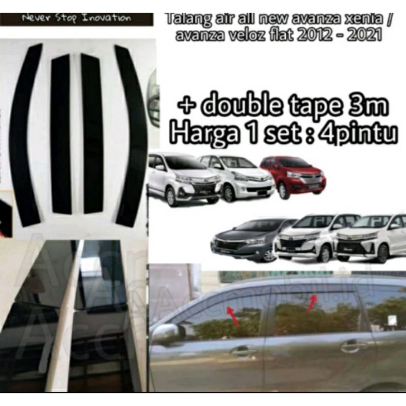 Jual TALANG AIR FLAT ORI ALL NEW AVANZA DAN XENIA 2012 - 2018 | Shopee Indonesia