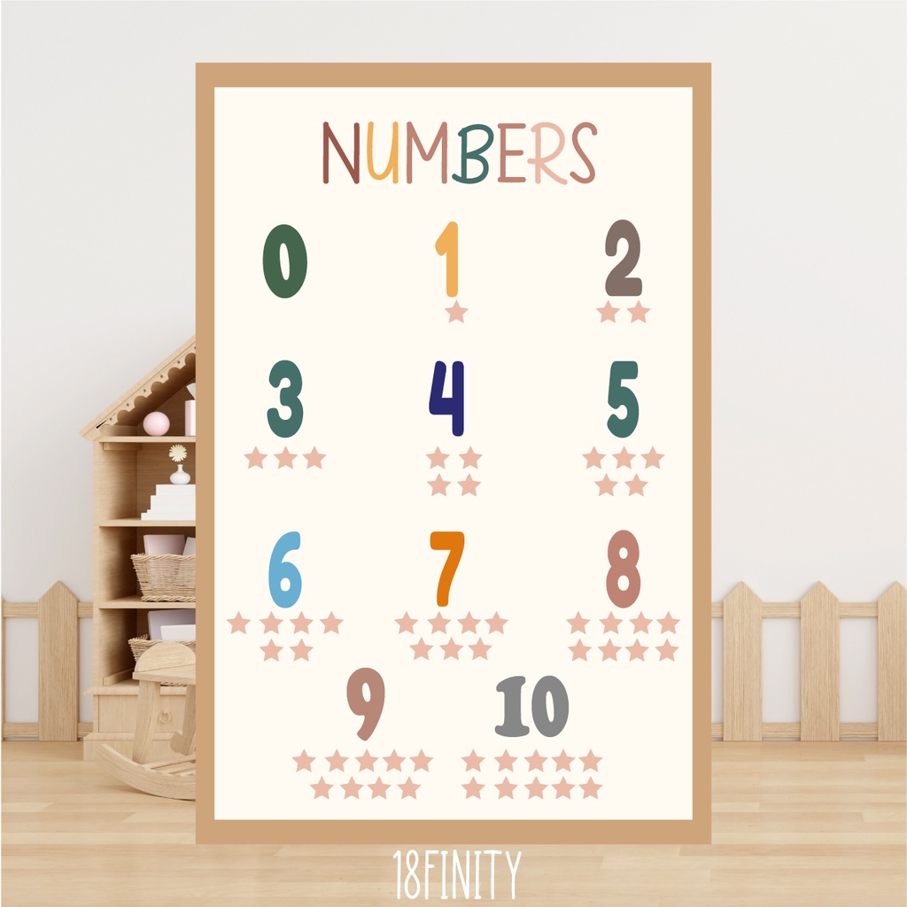 Jual POSTER EDUKASI / BALITA / ANAK PAUD / TK / ABJAD / HIJAIYAH ...