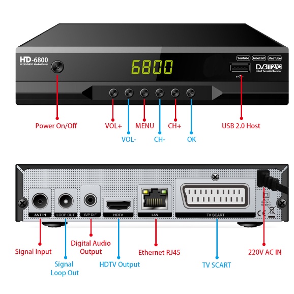 Jual STB TV DIGITAL SET TOP BOX DVB T2 HD 6800 | Shopee Indonesia