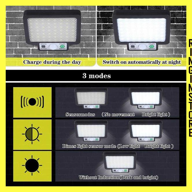Jual LAMPU PANEL SURYA OTOMATIS OUTDOOR WITH PIR SENSOR WEATHERPROFF ...