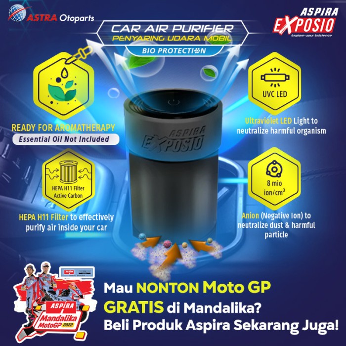 Jual Car Air Purifier Aspira Exposio Warna Hitam (Black) | Shopee Indonesia