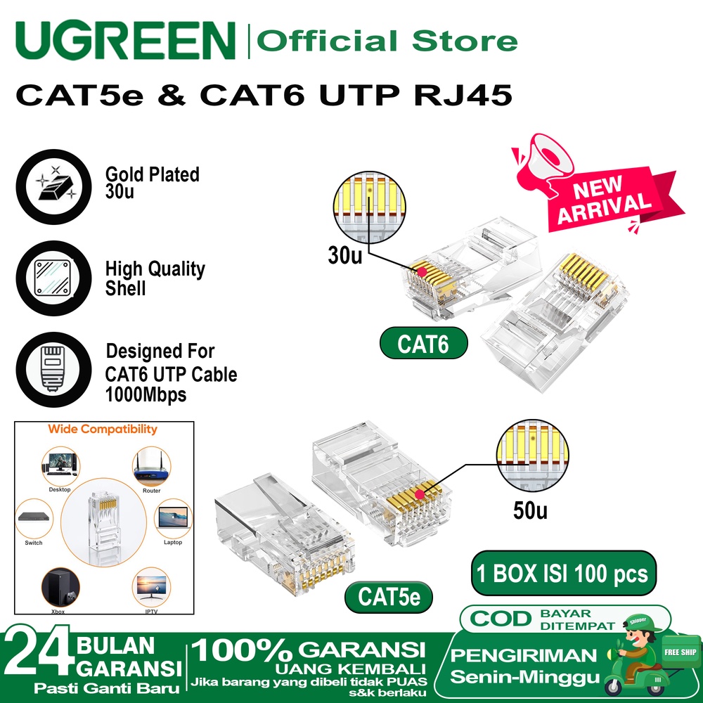 Jual UGREEN Konektor RJ45 Kepala Kabel LAN UTP Full Tembaga Modular ...