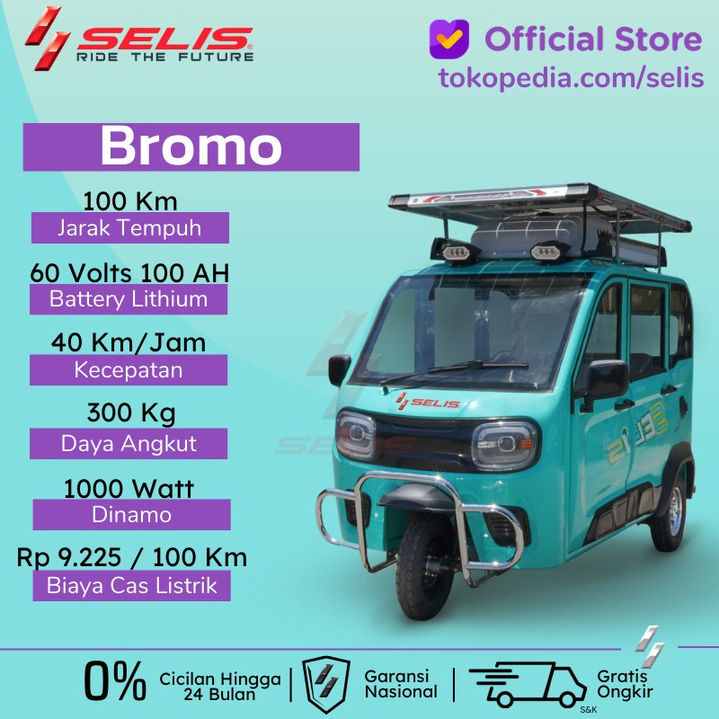 Jual SELIS - Bajai Sepeda Motor listrik tipe Bromo Mobil listrik ...