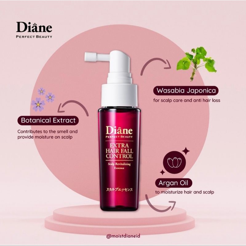Jual Diane Extra HairFall Control | Shopee Indonesia