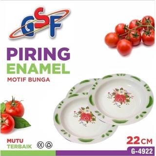 Jual Piring Jadul / Enamel / Kaleng Ukuran / Piring Enamel / Piring ...