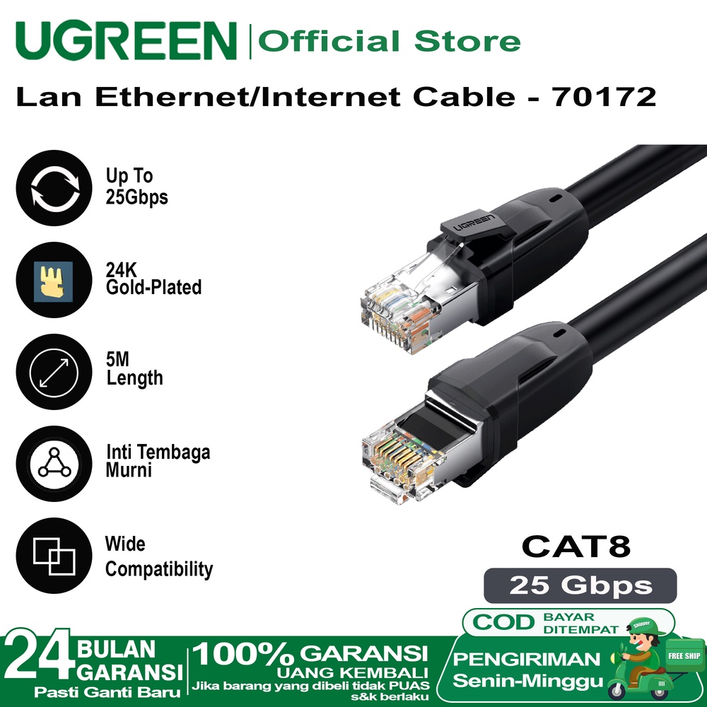 Jual UGREEN Kabel LAN RJ45 Ethernet Cat5 Cat6 Cat7 Cat8 UTP 24AWG Max ...