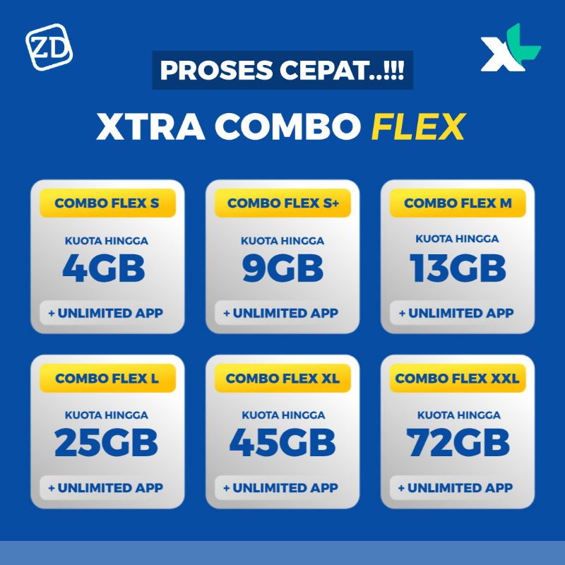 Jual Paket Data Xtra Combo Flex, Xtra Combo Plus & VIP, Xtra Combo & VIP, Pure Lengkap | Shopee ...
