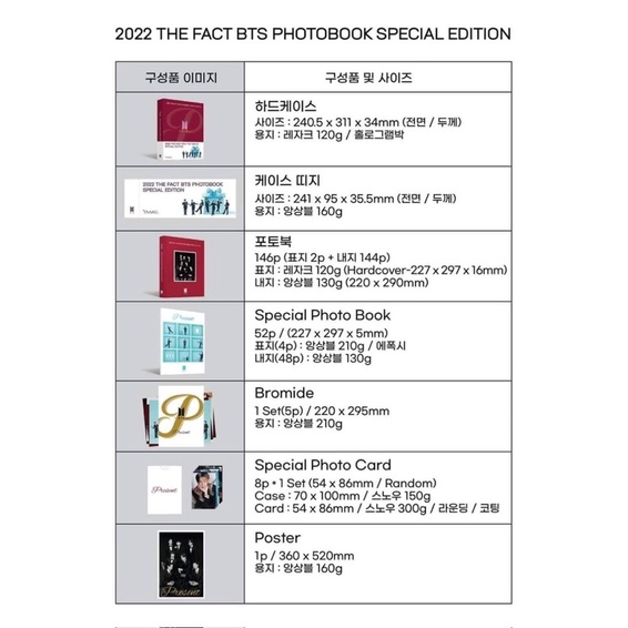 Jual SHARING 2022 THE FACT BTS PHOTOBOOK SPECIAL EDITION TAIWAN || KIM NAMJOON KIM SEOKJIN MIN ...