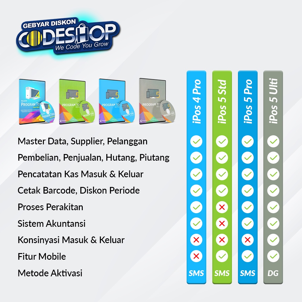 Jual Inspirasibiz iPos 5.0 Profesional Program Toko Edisi Pro Software ...
