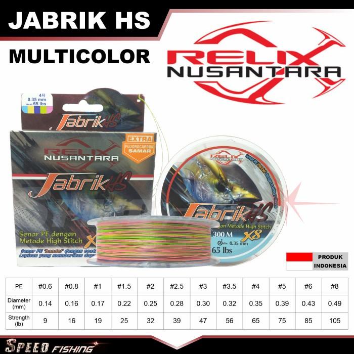 Jual Senar Pe Jabrik Hs X8 300M Relix Nusantara Extra Samar ...