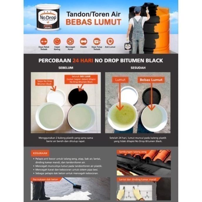 Jual Terlaris NO DROP Cat Pelapis Anti Bocor Bitumen Black 1 KG 1KG NoDrop Waterproofing ...