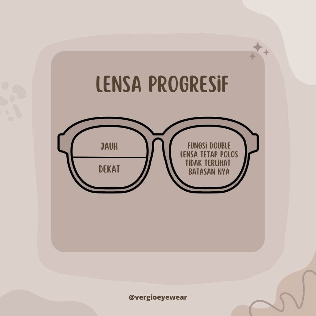 Jual Lensa Progresif Photocromic Tanpa CylinDer ( lensa jauh dan baca ...