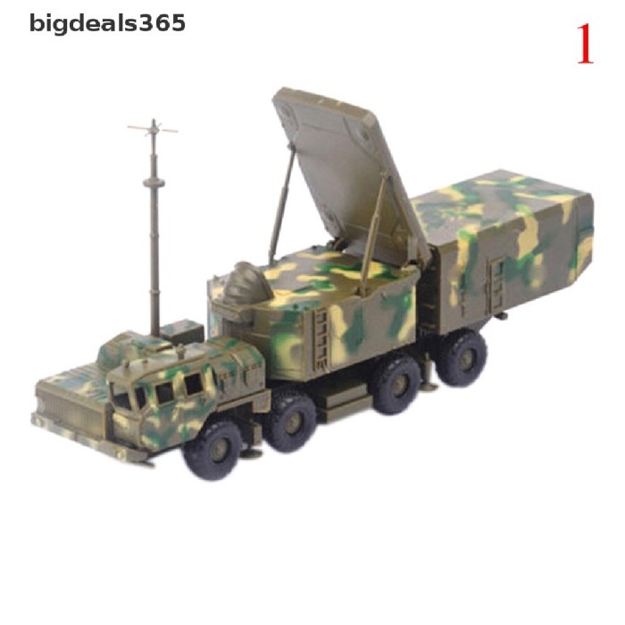 Jual Promo!!! Bdid Swank S-300 Main Rakitan Model Kendaraan Militer ...