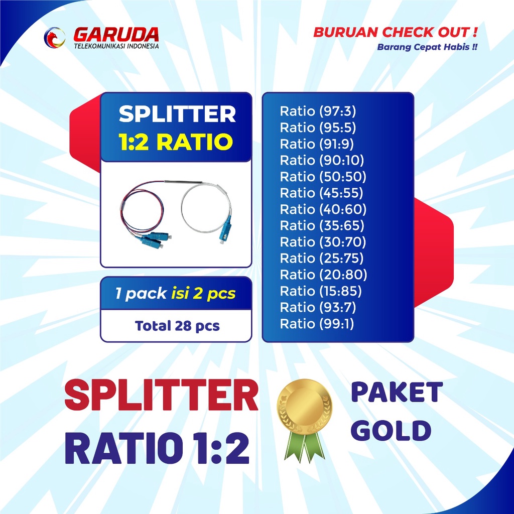 Jual Paket GOLD Splitter 1:2 RATIO Komplit (28 pcs) | Shopee Indonesia