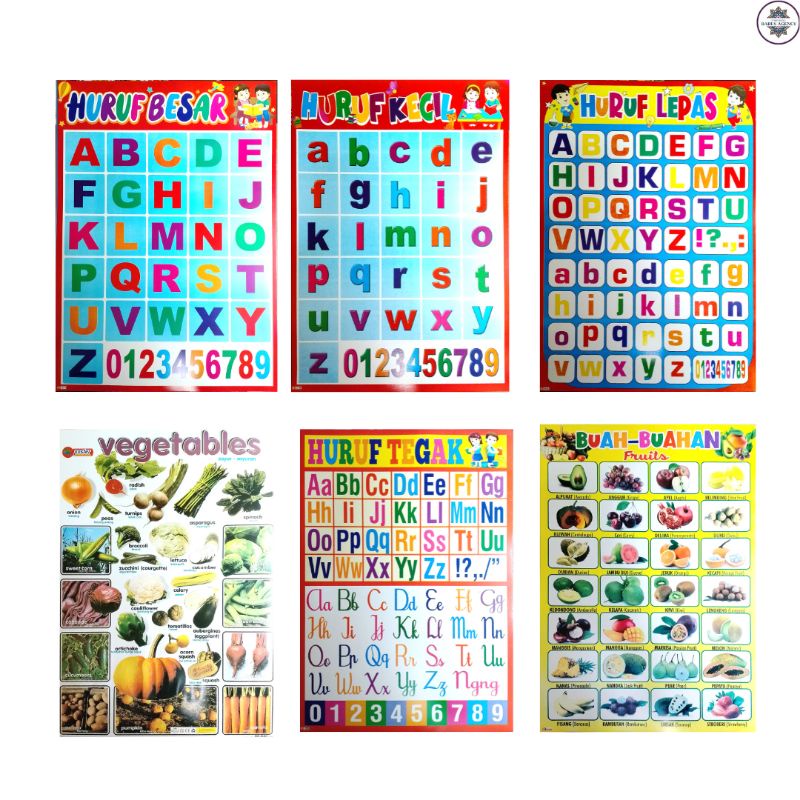 Jual Poster Edukasi Anak / Poster Dinding /Poster Anak Ukuran 49 × 34 ...