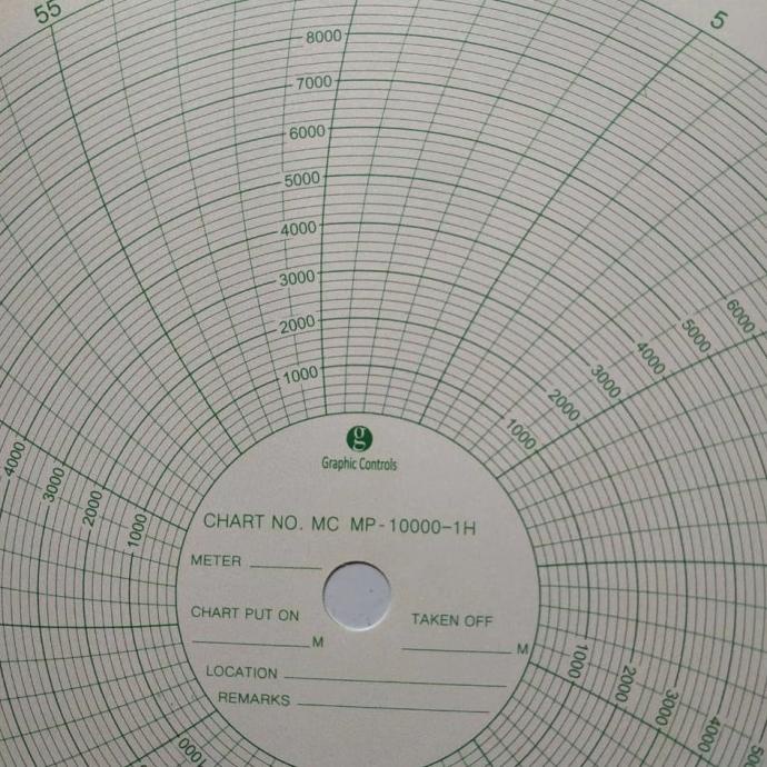 Jual paper Chart Barton MP-10.000-1H dan MP-20.000-1H | Shopee Indonesia