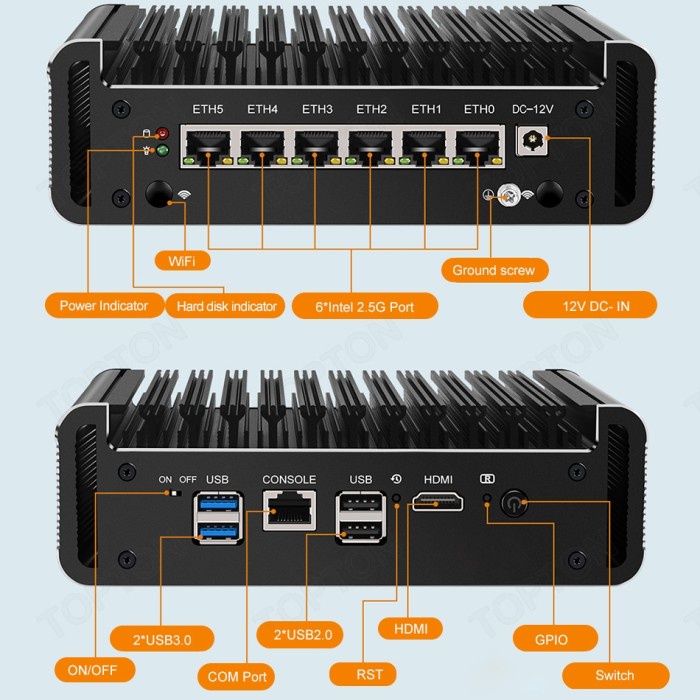 Jual Produk Terbaru Netguard Mikrotik / Pfsense / Openwrt Router ...