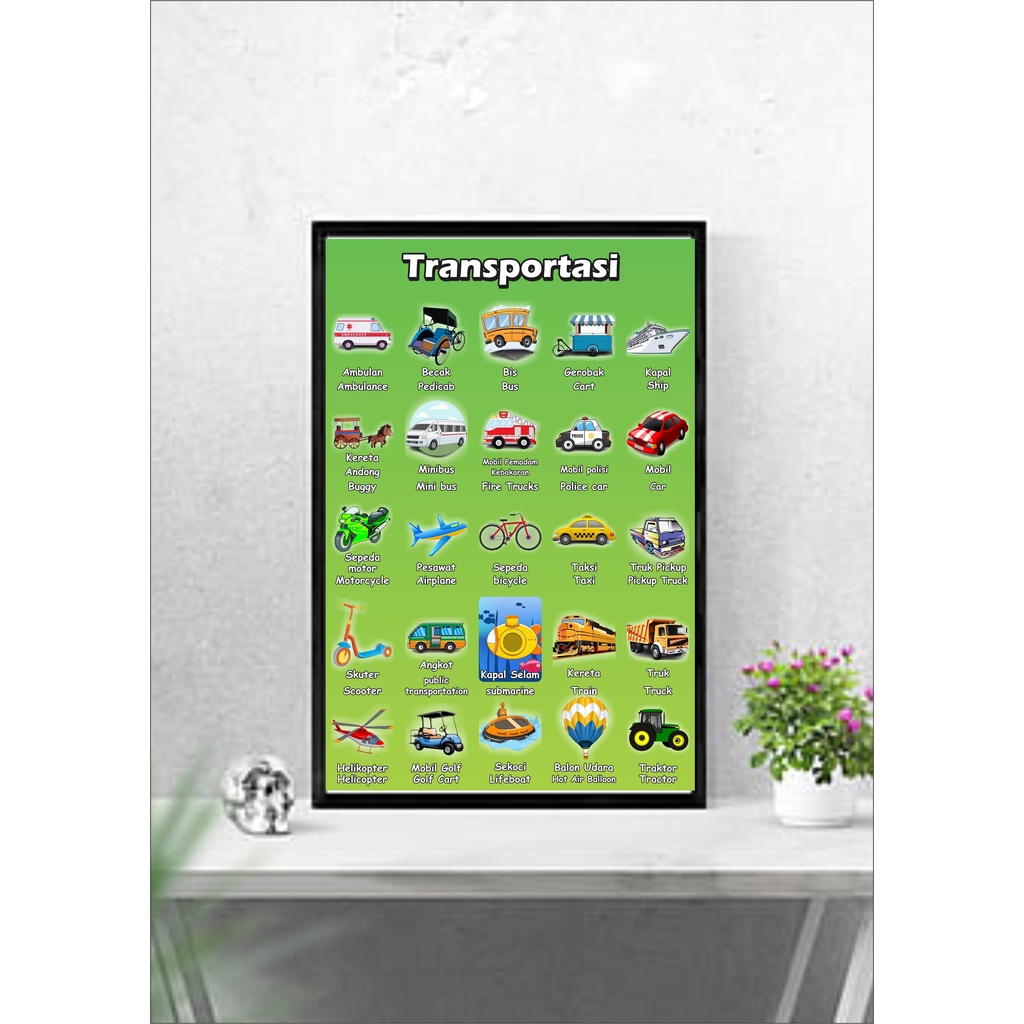 Jual Poster Edukasi/Transportasi/fullcolor/Bagus | Shopee Indonesia