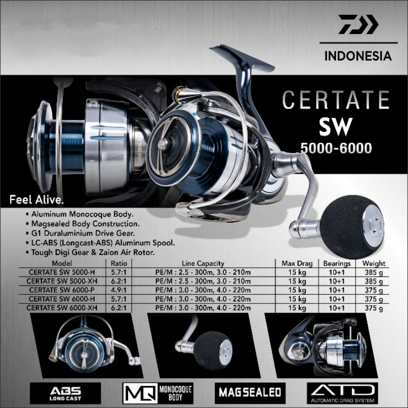 Jual reel spinning daiwa Certate SW 14000 original japan | Shopee Indonesia
