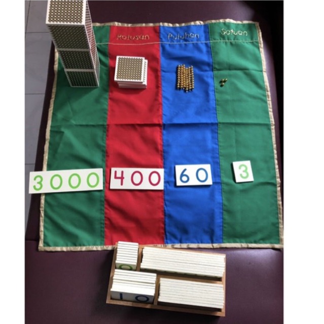 Jual mat bank game/ mat decimal system/ alas bank game besar dan double ...