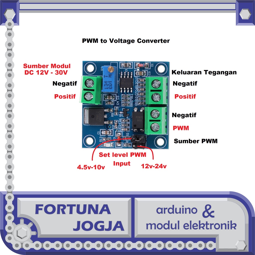 Jual PWM to Voltage and Voltage to PWM Converter Signal Conversion ...