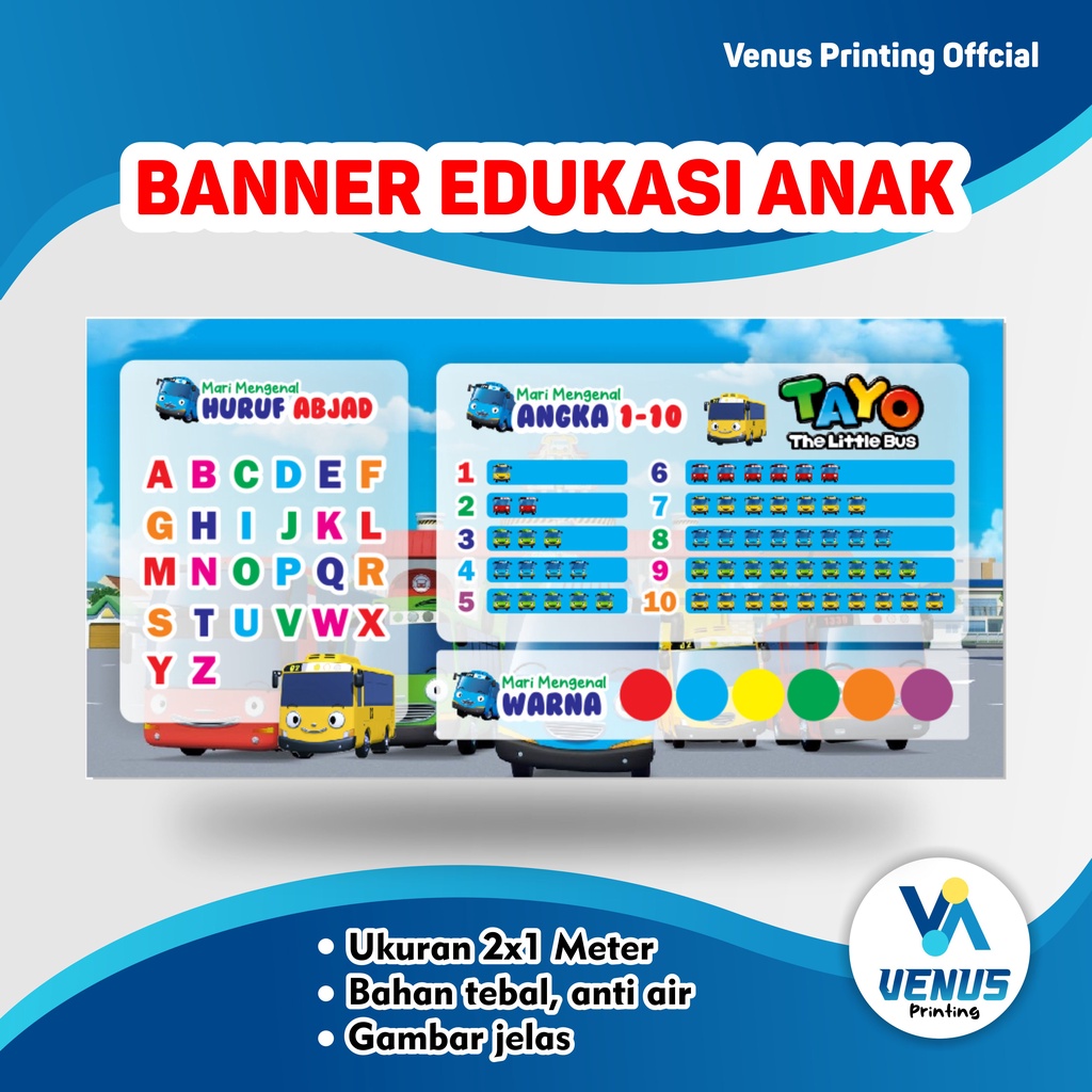Jual Banner Edukasi Anak, Poster Edukasi Anak, Media Belajar Anak ...