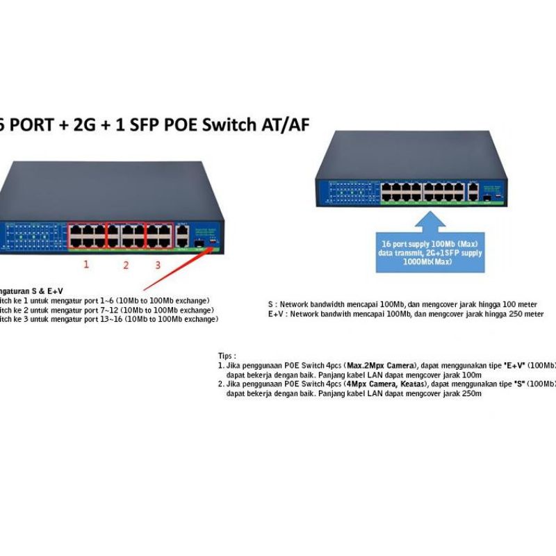Jual Smart Switch Hub 8 POE + 2 Uplink | Shopee Indonesia