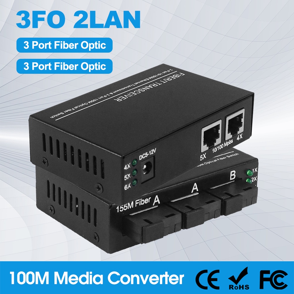 Jual Media Converter 3F2E Fiber Optik Fiber Optical Netlink Single Mode ...