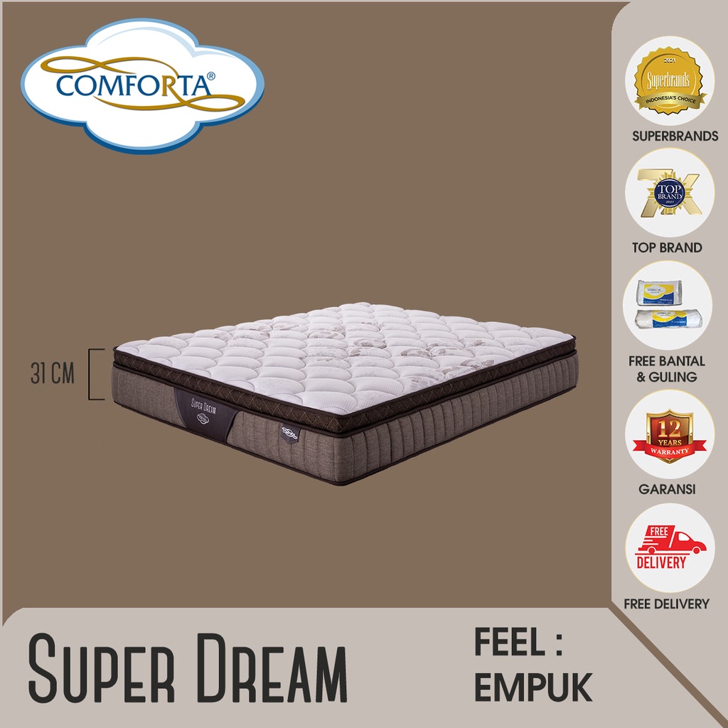 Jual COMFORTA Kasur Springbed Super Dream (Matress Only) 90 x 200 ...