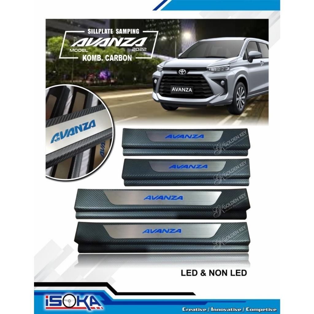 Jual Sillplate Samping All New Avanza 2022 Side Scuff Plate Carbon Blue ...