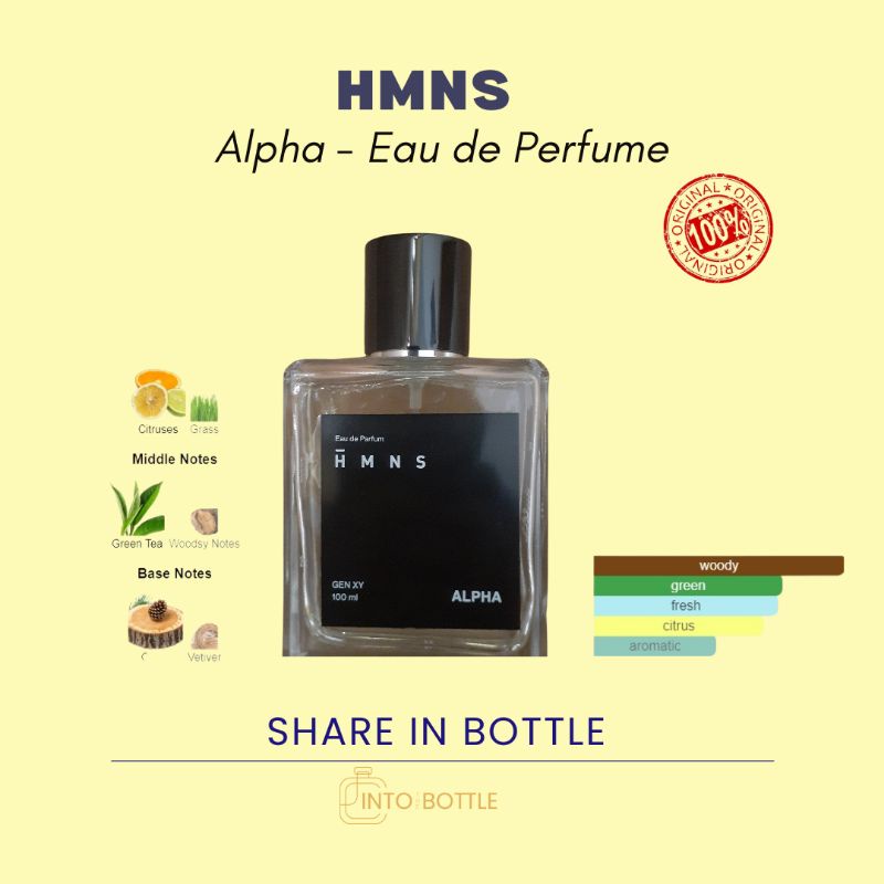 Jual HMNS ALPHA Eau de Perfume - Decant Share in Bottle Vial Travel ...