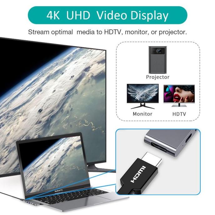 Jual Adapter HUB 7 Duo USB Type-C Choetech HyperDrive M14 Macbook Air ...