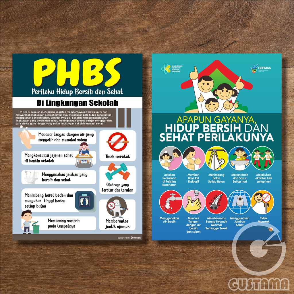 Jual Poster Perilaku Hidup Bersih dan Sehat PHBS di Sekolah, Poster ...