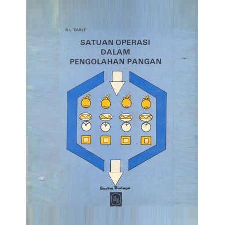 Jual BUKU Satuan Operasi Pengolahan Pangan | Shopee Indonesia